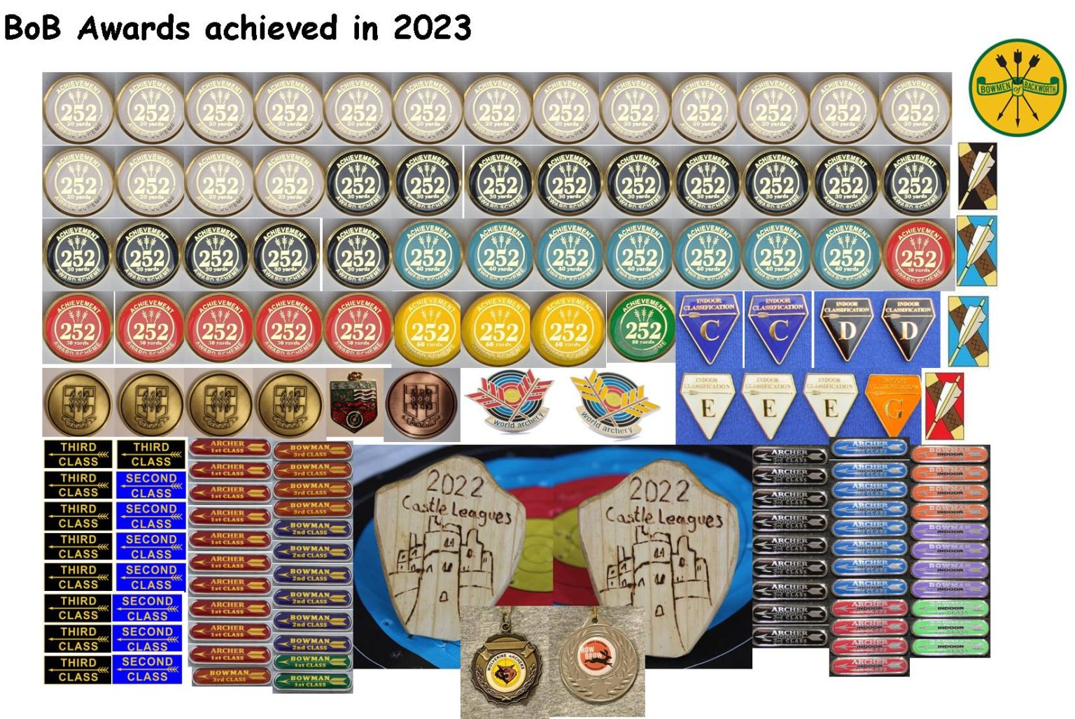 2023 Awards – Bowmen of Backworth